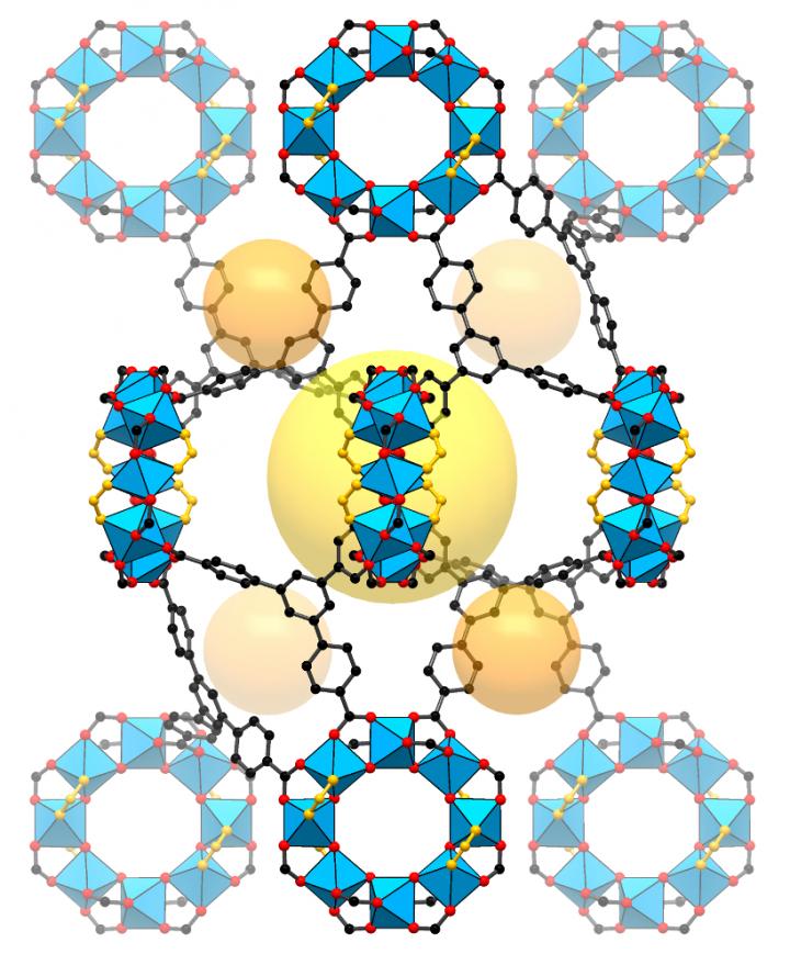 Chiral MOF [IMAGE] | EurekAlert! Science News Releases