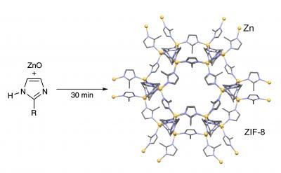 ZIF-8 Metal-Organic Framework [IMAGE] | EurekAlert! Science News Releases