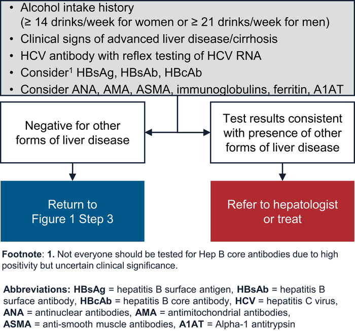 Figure 2 [IMAGE] | EurekAlert! Science News Releases