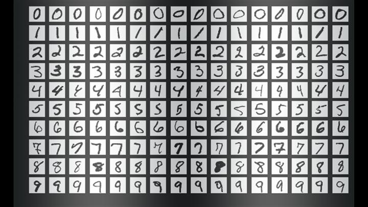 MNIST Handwritten Digits [IMAGE] | EurekAlert! Science News Releases