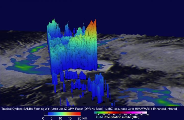 GPM Image of Sanba | EurekAlert!