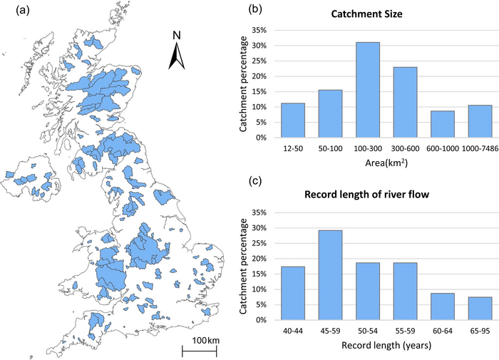 UK Catchments Used To Analyse IMAGE EurekAlert Science News Releases