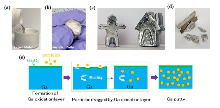 Figure [IMAGE] | EurekAlert! Science News Releases