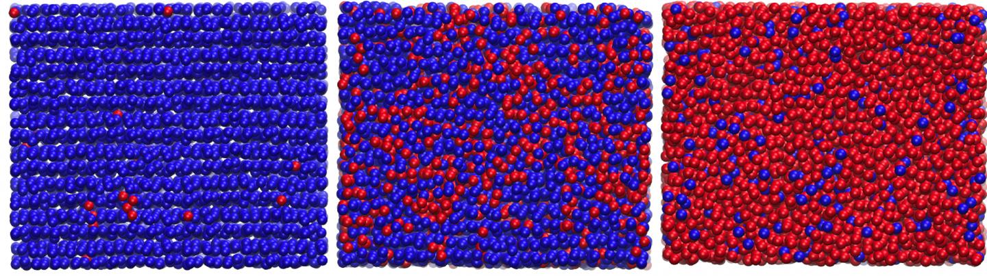 Amorphous Ice Computer Simulat [IMAGE] | EurekAlert! Science News Releases