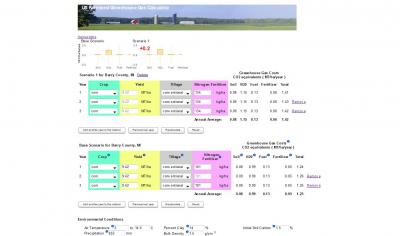 Greenhouse Gas Calculator (2 o [IMAGE] | EurekAlert! Science News Releases
