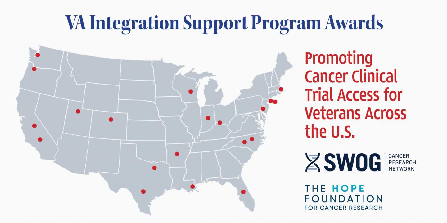 Grants help VA medical centers enroll veteran | EurekAlert!