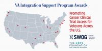 Grants help VA medical centers enroll veteran | EurekAlert!