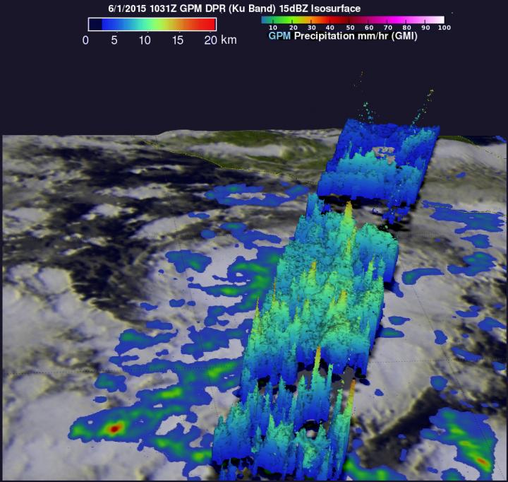 GPM Image of Blanca [IMAGE] | EurekAlert! Science News Releases