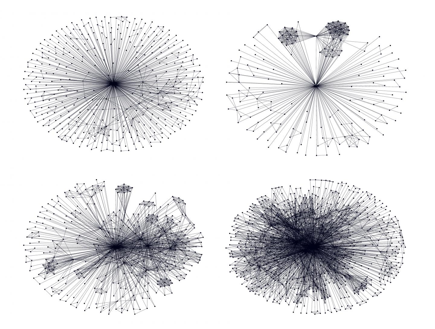Scientific Collaborations [IMAGE] | EurekAlert! Science News Releases