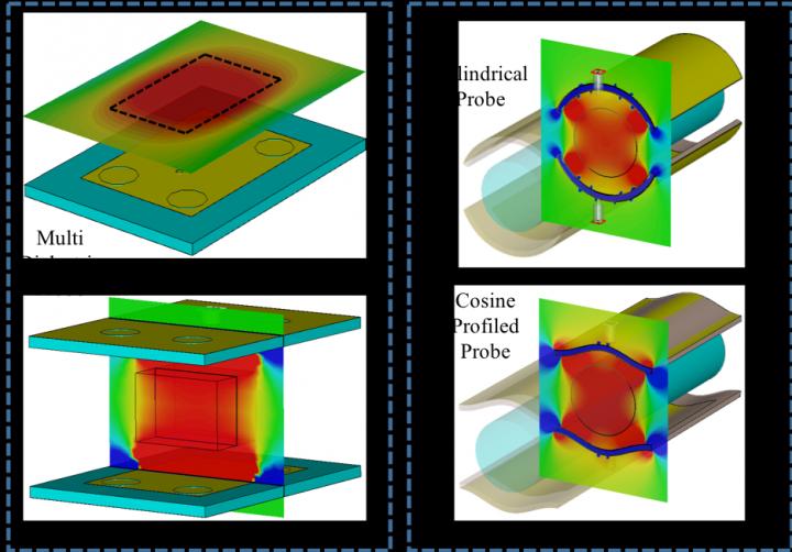 Radio Frequency (RF) Probes [IMAGE] | EurekAlert! Science News Releases