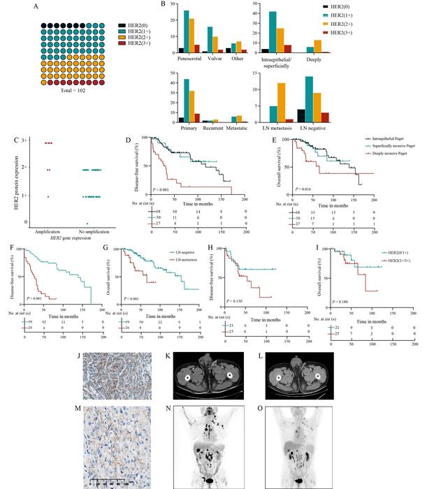 Fig 1 [IMAGE] | EurekAlert! Science News Releases
