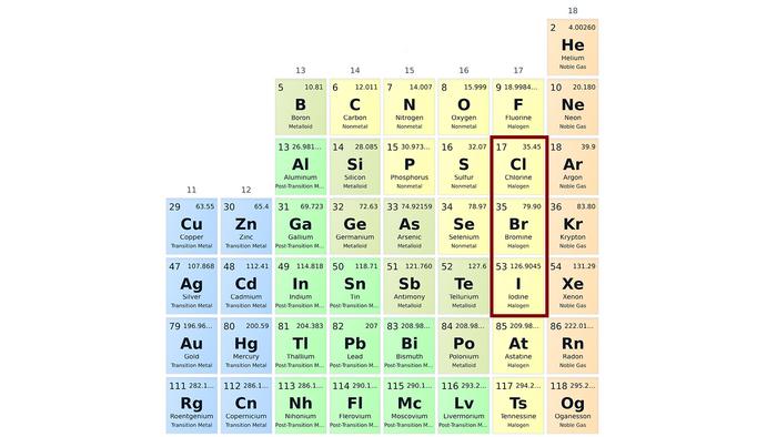 Argonne X-rays light the way to more stable s | EurekAlert!