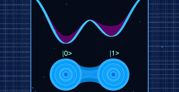 Qubit [IMAGE] | EurekAlert! Science News Releases