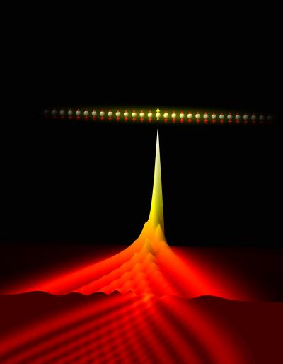 Quasiparticle Engineering [IMAGE] | EurekAlert! Science News Releases