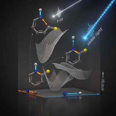 Light Pulse [IMAGE] | EurekAlert! Science News Releases