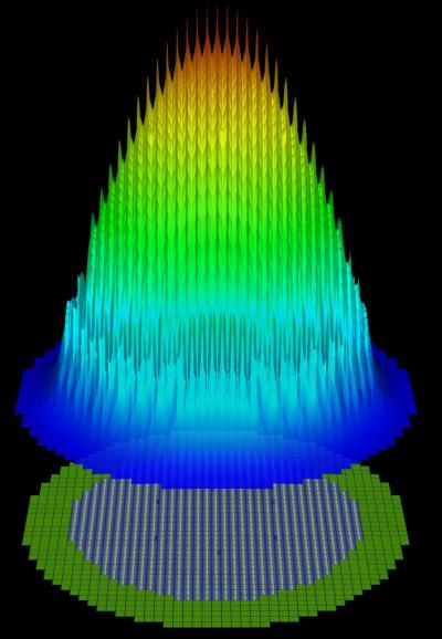 Nuclear Reactor Simulation [IMAGE] | EurekAlert! Science News Releases