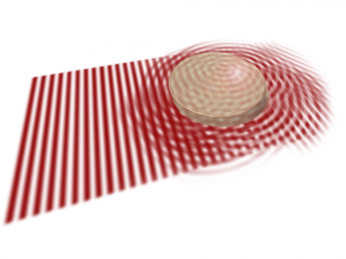 Distorted Wave [IMAGE] | EurekAlert! Science News Releases