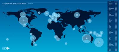 Catch Shares Around the World [IMAGE] | EurekAlert! Science News Releases