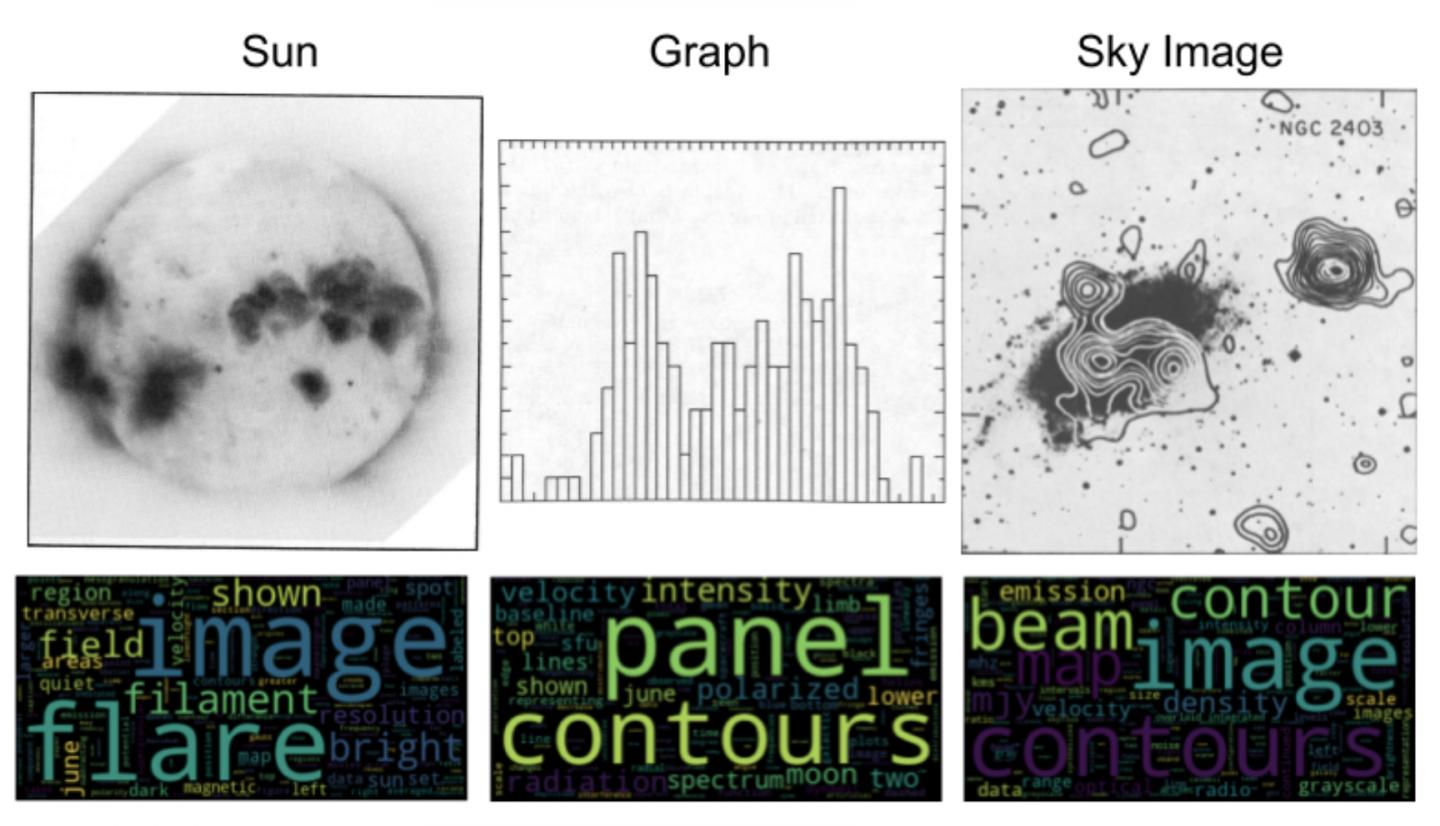 New project aims to digitize astrophysical li | EurekAlert!