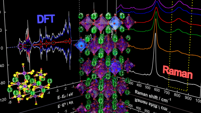 Structure and electronic state [IMAGE] | EurekAlert! Science News Releases