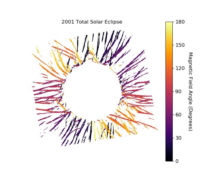 Corona Magnetic Field [IMAGE] | EurekAlert! Science News Releases