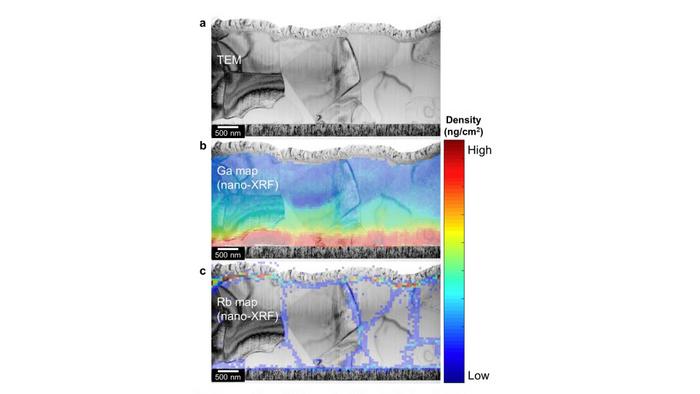 Active layers in the thin-film [IMAGE] | EurekAlert! Science News Releases