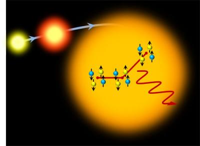 Alpha Clusters [IMAGE] | EurekAlert! Science News Releases