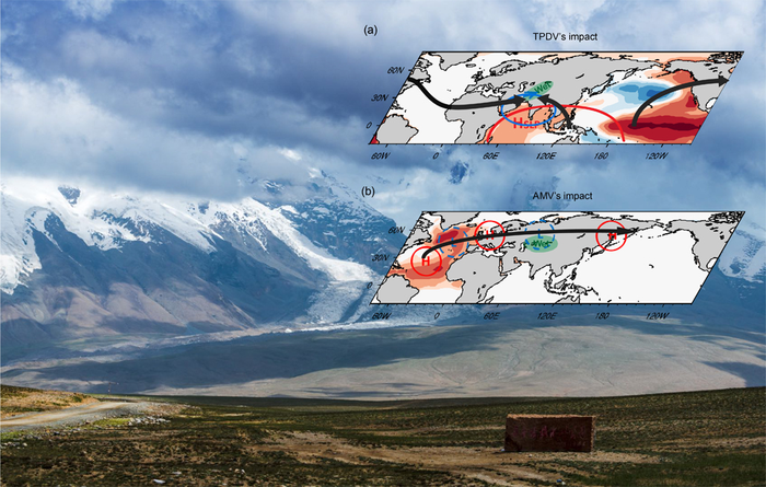 Precipitation in central Asia shaped by sea s | EurekAlert!
