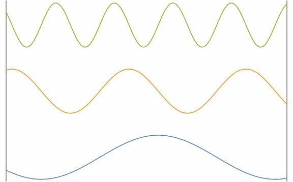 Density Fluctuations in Our Un [IMAGE] | EurekAlert! Science News Releases