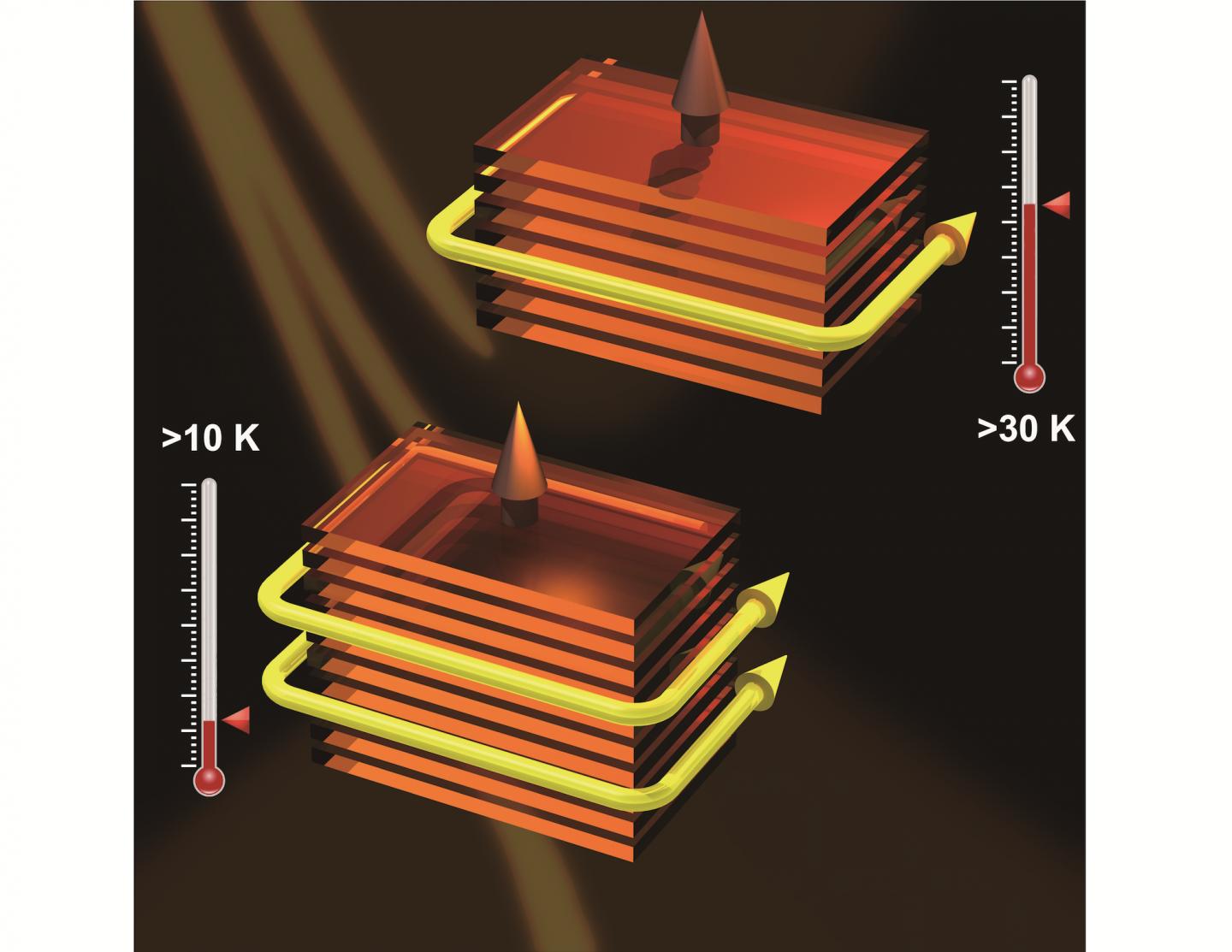 Cover Photo [IMAGE] | EurekAlert! Science News Releases