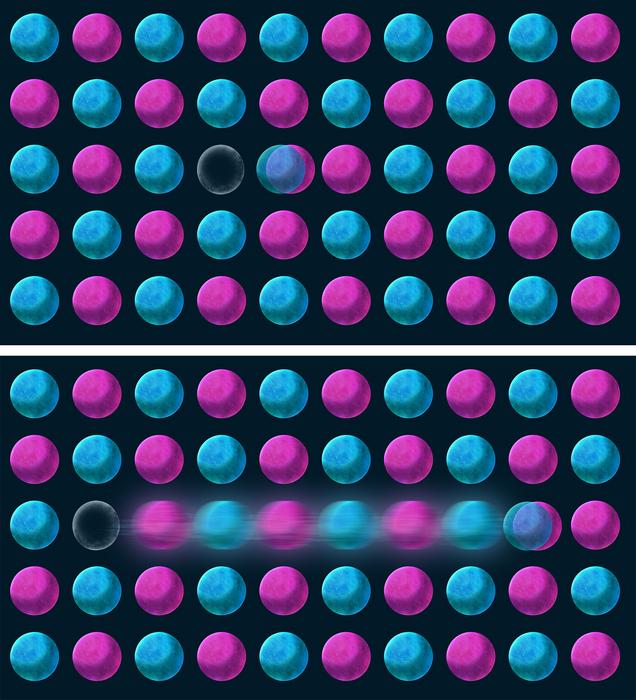 Magnetic Excitons [IMAGE] | EurekAlert! Science News Releases