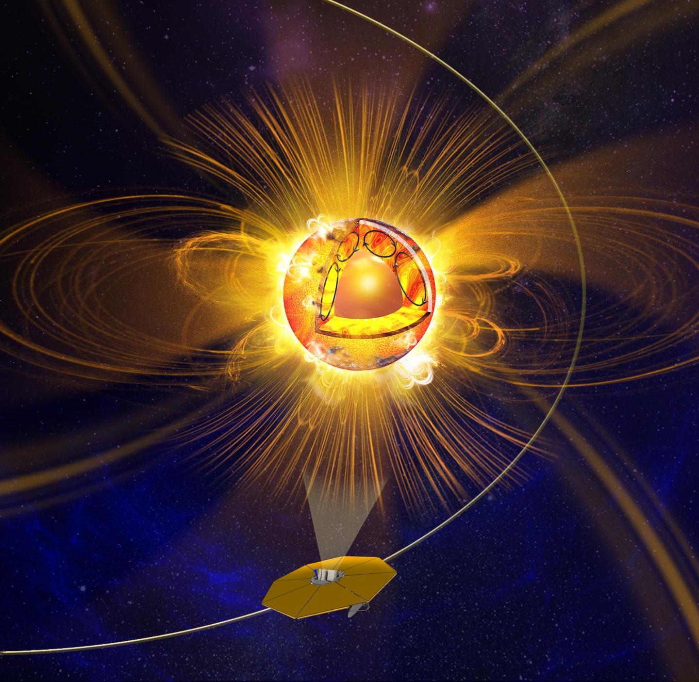 Polar Mission Nasa