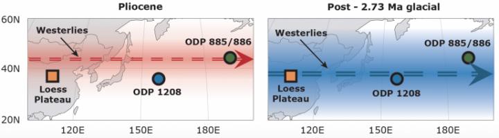 Shifting Poleward [IMAGE] | EurekAlert! Science News Releases