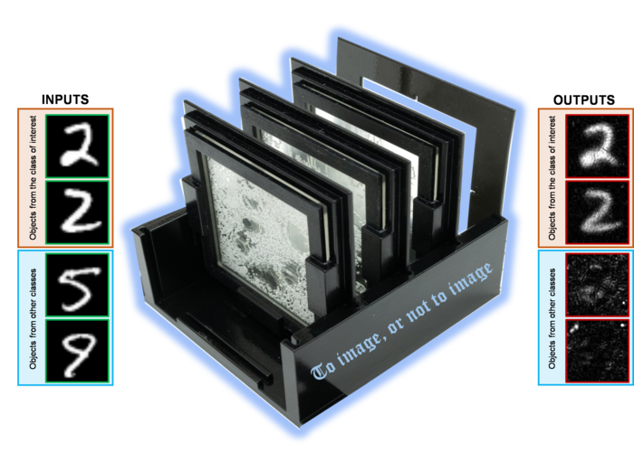 Class-specific diffractive cam [IMAGE] | EurekAlert! Science News Releases