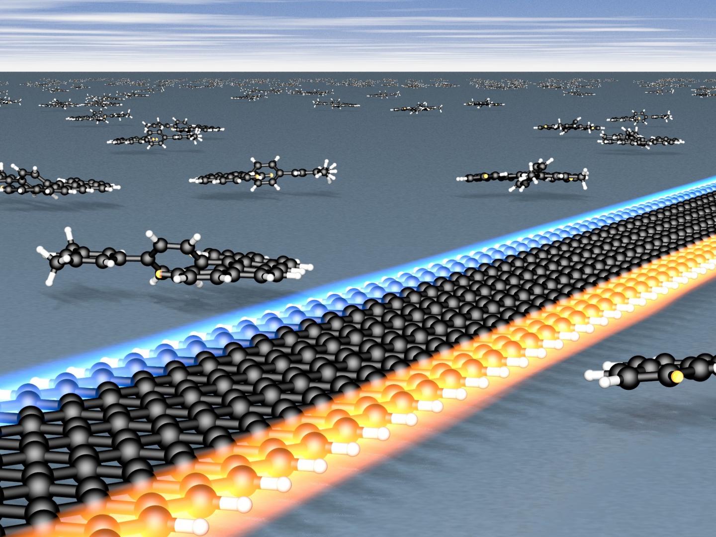 Graphene nanoribbons: It's all about the edge | EurekAlert!
