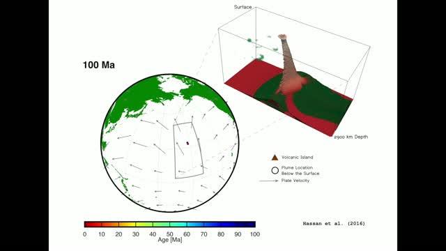 How the spectacular Hawaiian-Emperor seamount | EurekAlert!