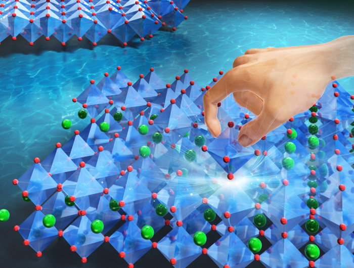 Creation of thinnest freestanding film with f | EurekAlert!