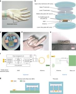 Revolutionary implantable tactile sensing sys | EurekAlert!