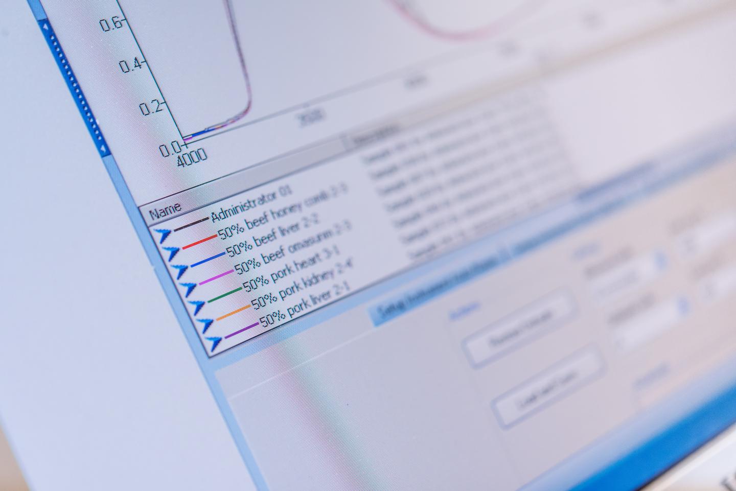 Chemometric Analysis [IMAGE] | EurekAlert! Science News Releases