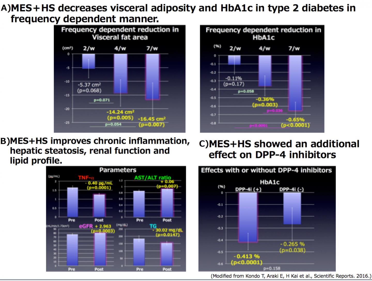MES+HS Have Multiple Positive [IMAGE] | EurekAlert! Science News Releases