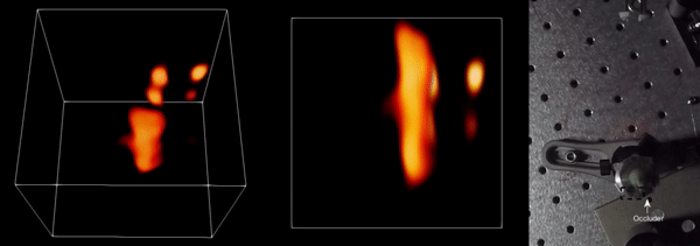 3D imaging through occlusion [IMAGE] | EurekAlert! Science News Releases