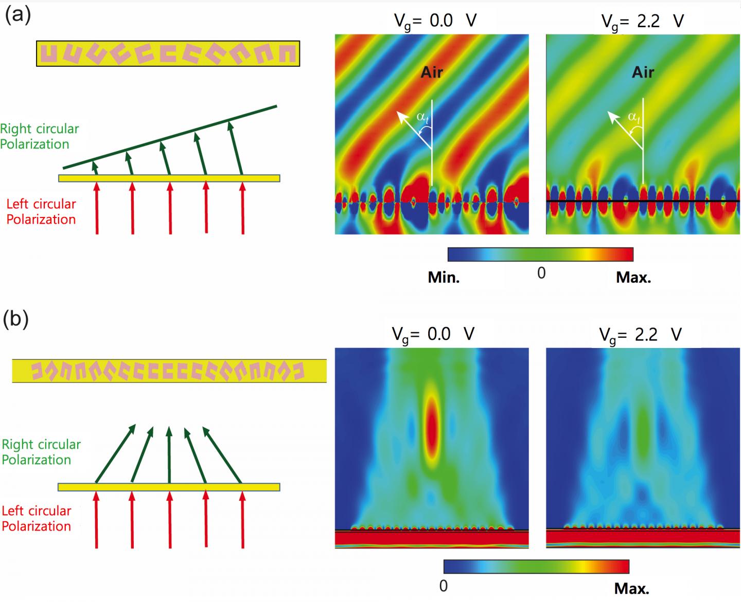 The Function of the U-shaped P [IMAGE] | EurekAlert! Science News Releases