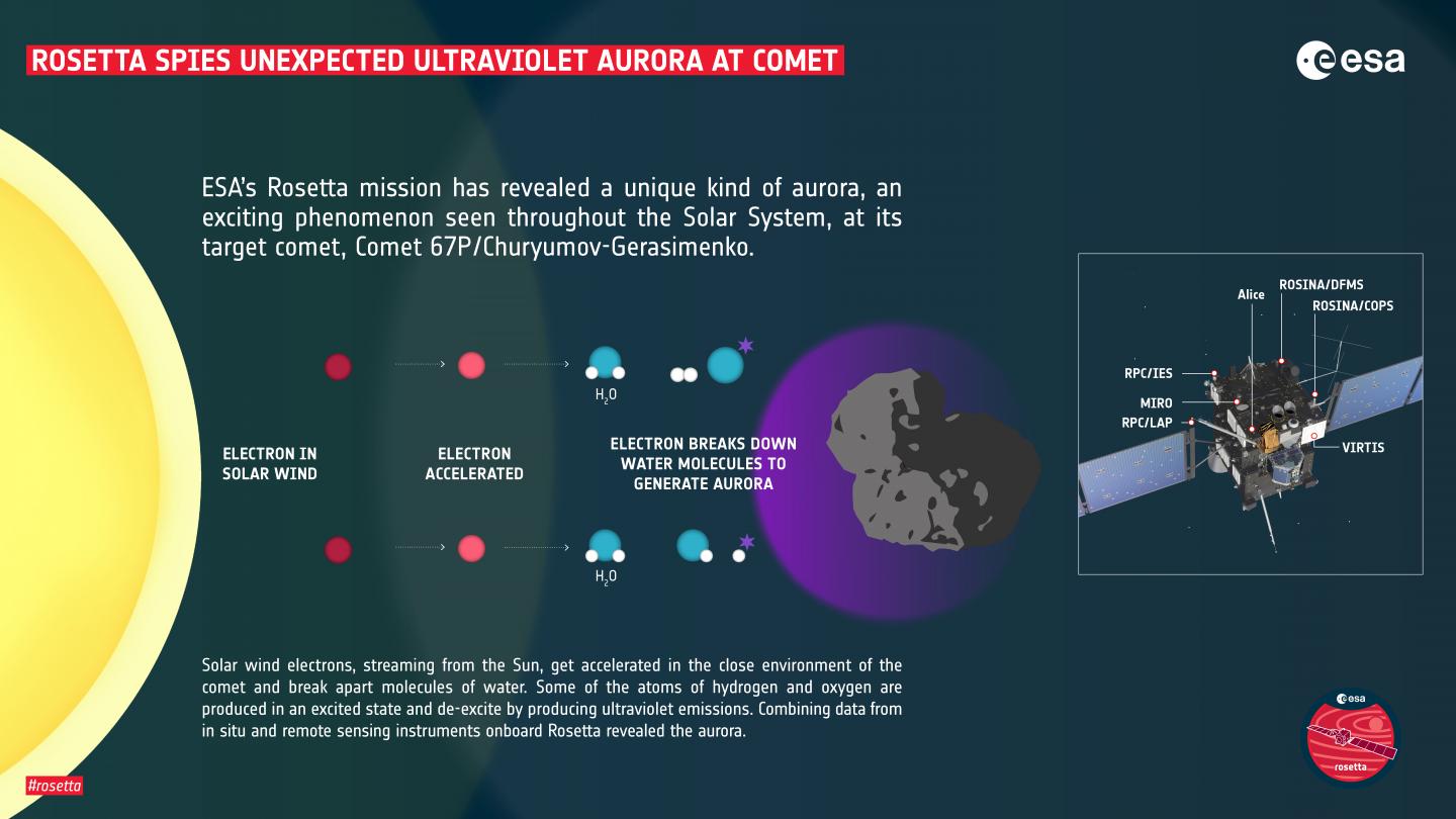 Key Stages of the Mechanism by [IMAGE] | EurekAlert! Science News Releases