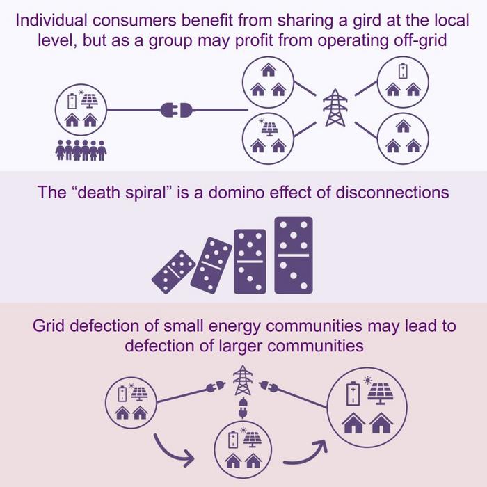 Graphical abstract [IMAGE] | EurekAlert! Science News Releases