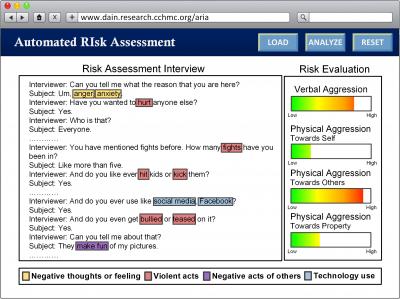 Automated Risk Assessment [IMAGE] | EurekAlert! Science News Releases