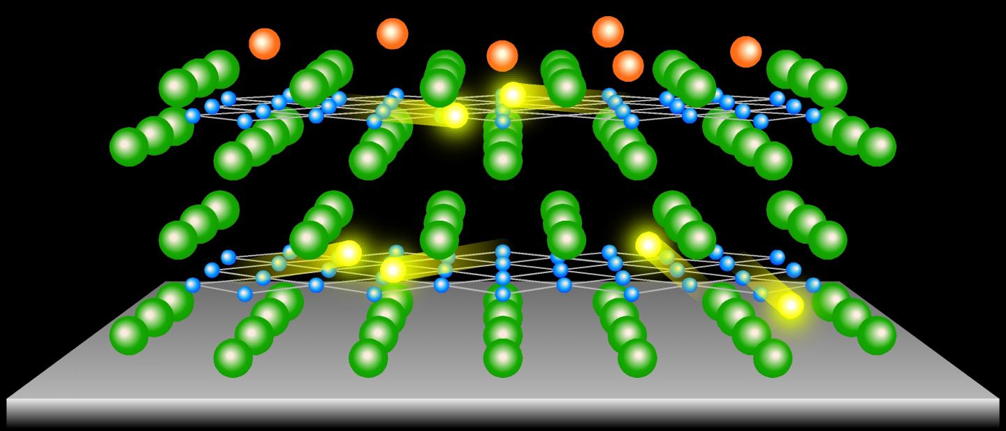 Crystal Structure of Atomicall [IMAGE] | EurekAlert! Science News Releases