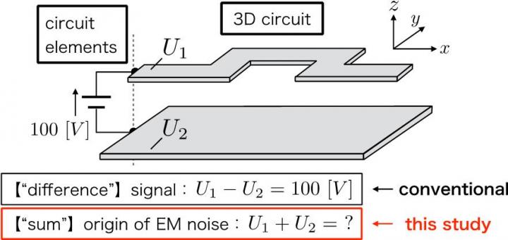 Schematic Diagram [IMAGE] | EurekAlert! Science News Releases