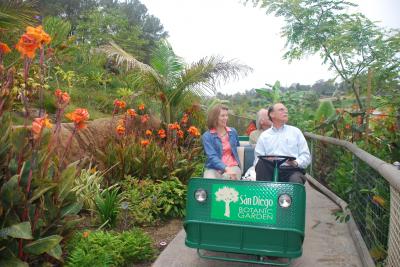 Botanical Gardens Riverside | Fasci Garden