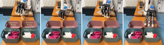 Trash-sorting robot mimics complex human sens | EurekAlert!