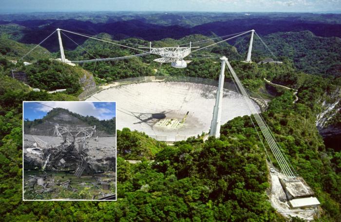 Arecibo telescope before and a [IMAGE] | EurekAlert! Science News Releases